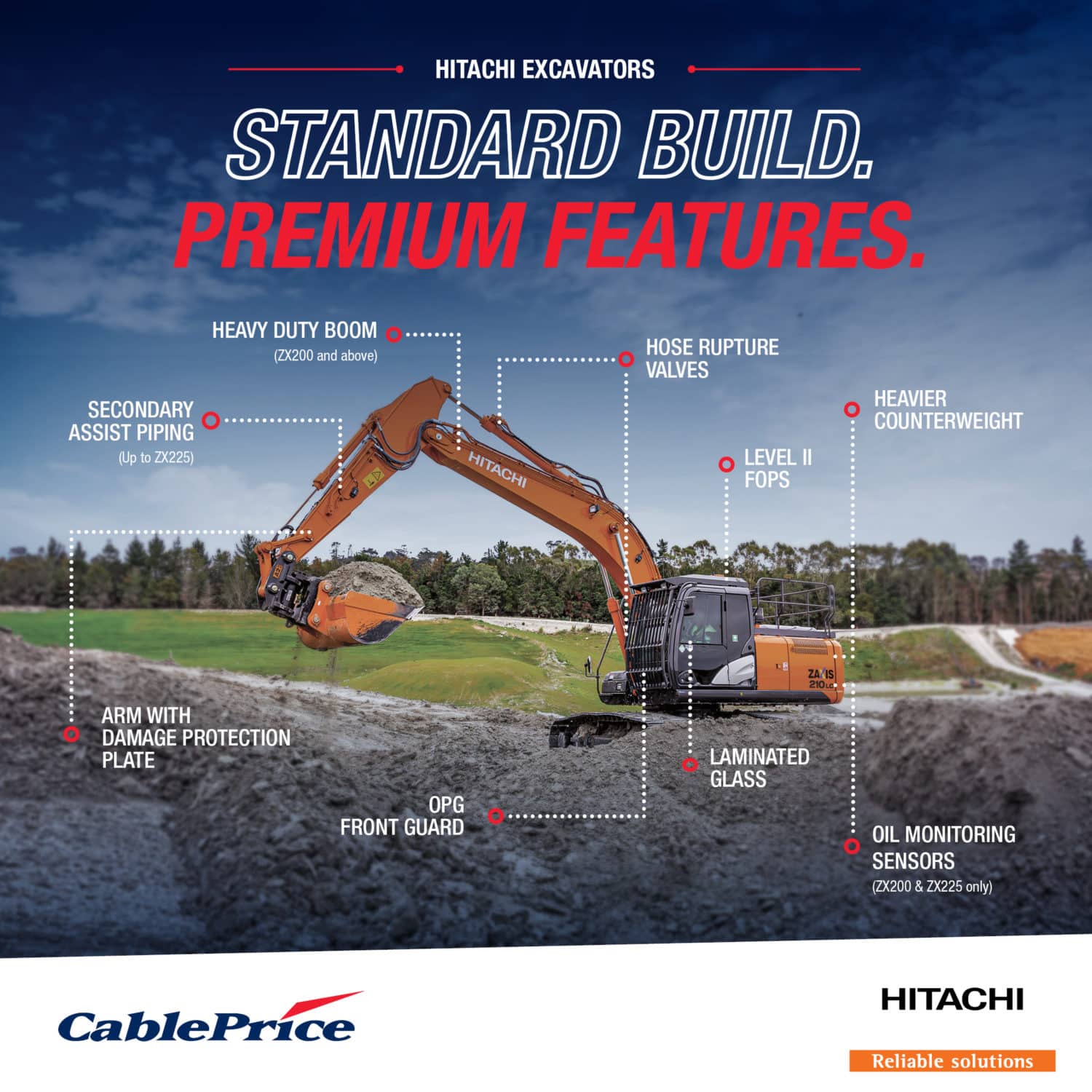 Its never been a better time.